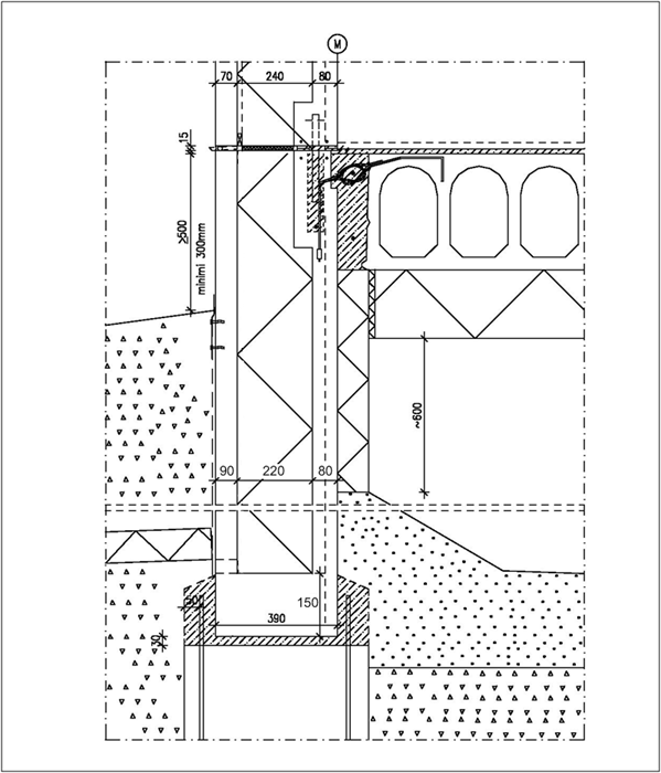 Sokkelielementit | Perustukset ja väestönsuojat | Runkorakenteet ...