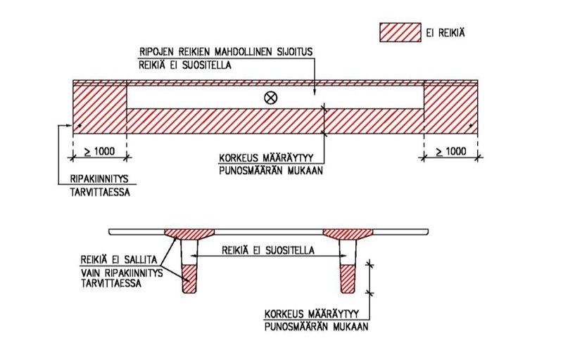 TT- laatat | Laatat | Runkorakenteet | Elementtisuunnittelu